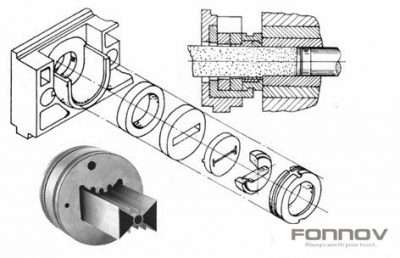 Aluminum Extrusion Die Design | FONNOV ALUMINIUM CHINA